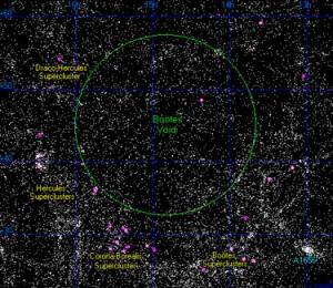 Exploring the Cosmos: Insights from Astrophysicist Arif Babul Simerg ...