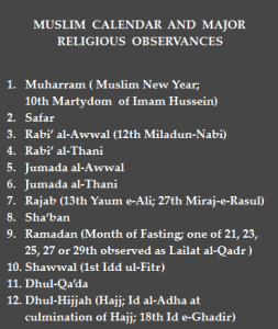 A Brief Introduction to the Muslim Calendar and Major Muslim Festivals ...